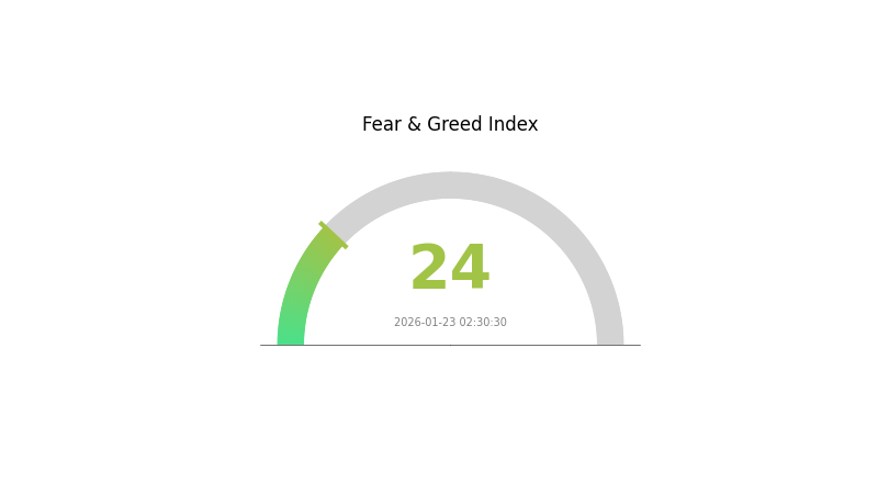 2026 MUBARAK Price Prediction: Expert Analysis and Market Forecast for ...