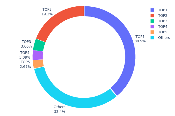 Predicción del precio de IMX para 2025: análisis experto y pronóstico ...
