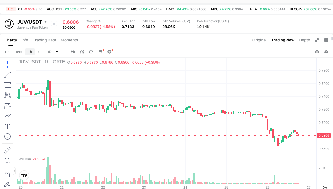 What is JUV: A Comprehensive Guide to Juvenile Justice and Youth ...