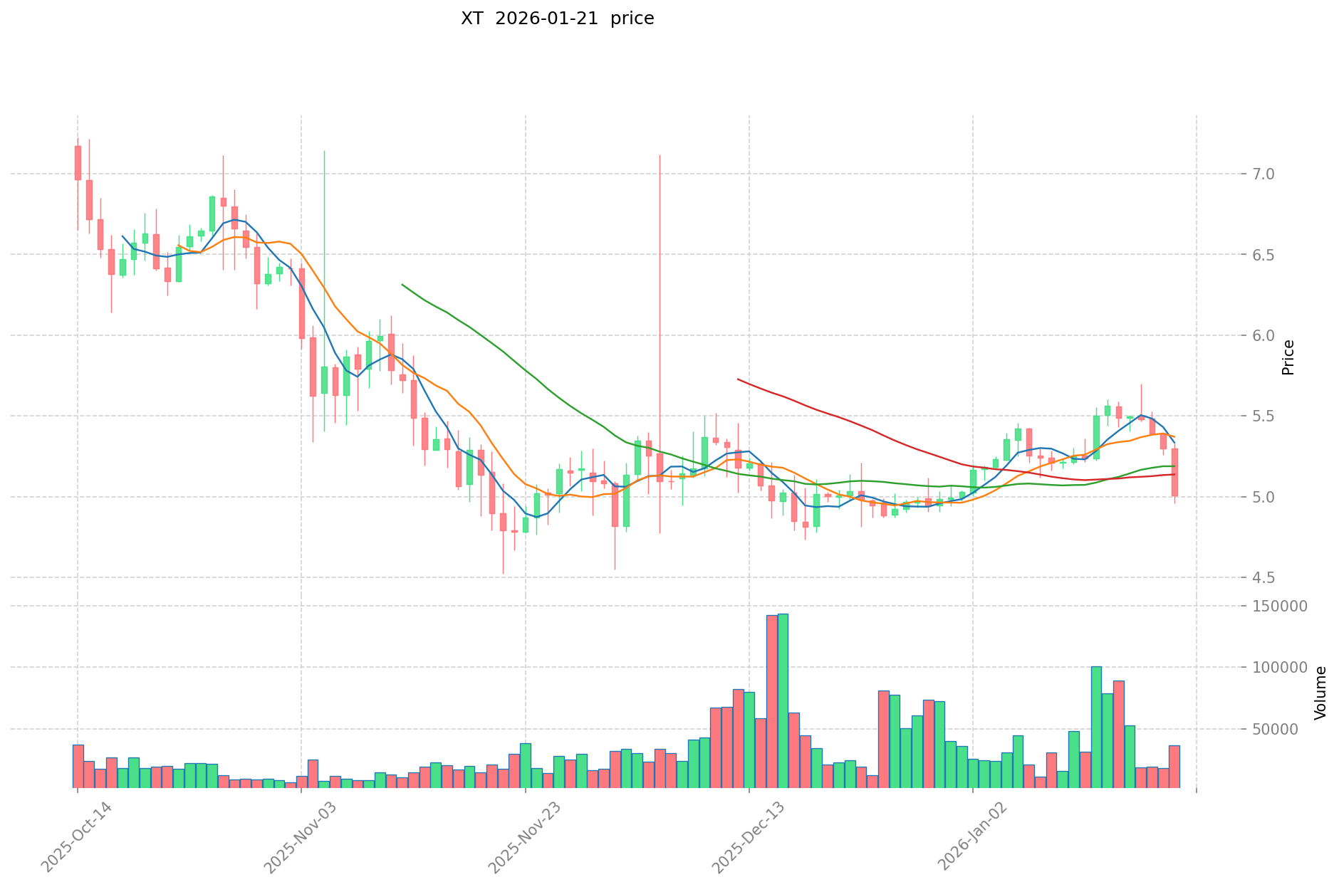 XT vs IMX: A Comprehensive Comparison of Performance, Features, and Use ...
