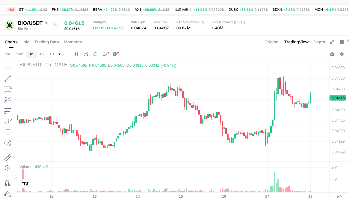BIO vs UNI: Choosing the Right Educational Path for Your Future Career