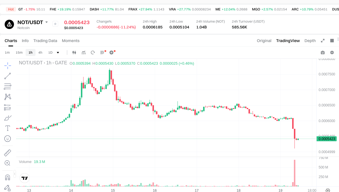Apa yang BUKAN: Kesalahpahaman Umum tentang Kecerdasan Buatan dan ...