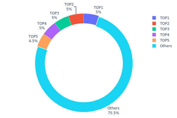 2025 XRP Price Prediction: Expert Analysis and Market Forecast for ...