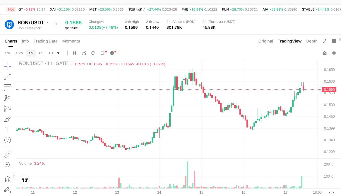 What is RON: Understanding Research Octane Number and Its Impact on ...