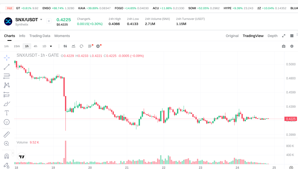 QKA vs SNX: A Comprehensive Comparison of Two Leading Cryptocurrency Tokens
